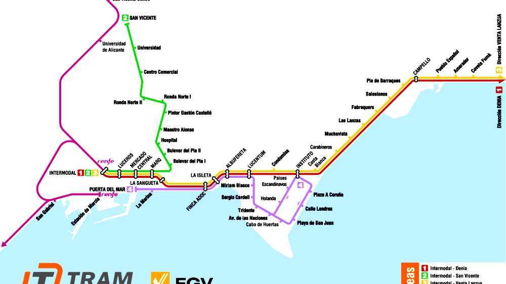Alicante Tram