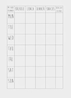 My Slimming World Adventure: Free Download: Food Planner and Handy ...