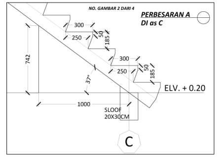 Top Info 47+ Ukuran Standar Tangga Rumah Minimalis