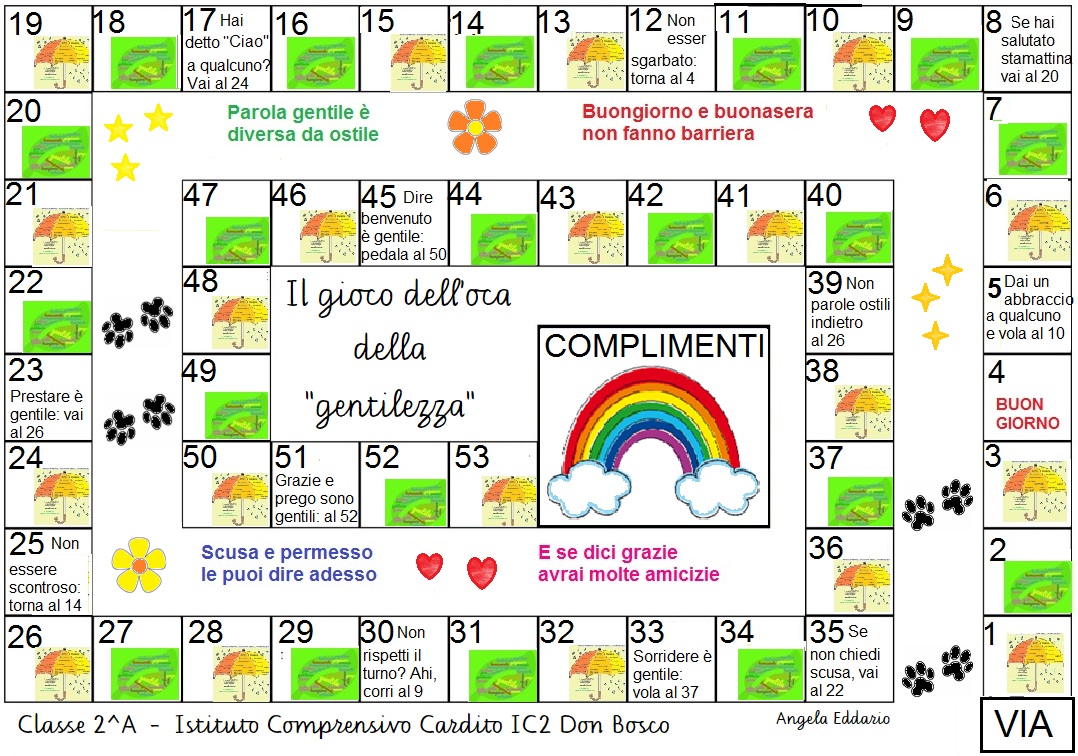 MATURARE COMPETENZE: novembre 2018