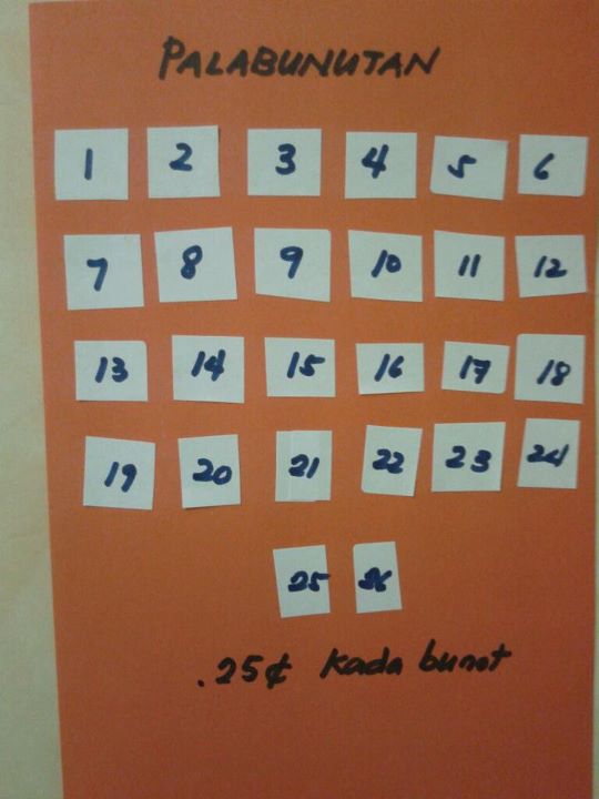 Diary of an Overseas Filipino Wife: Born to be...