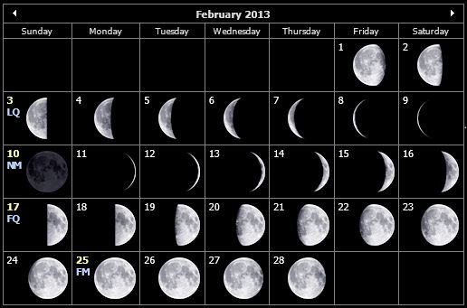 Krafty Kreations 2011: February Moon Phases- Full Snow Moon