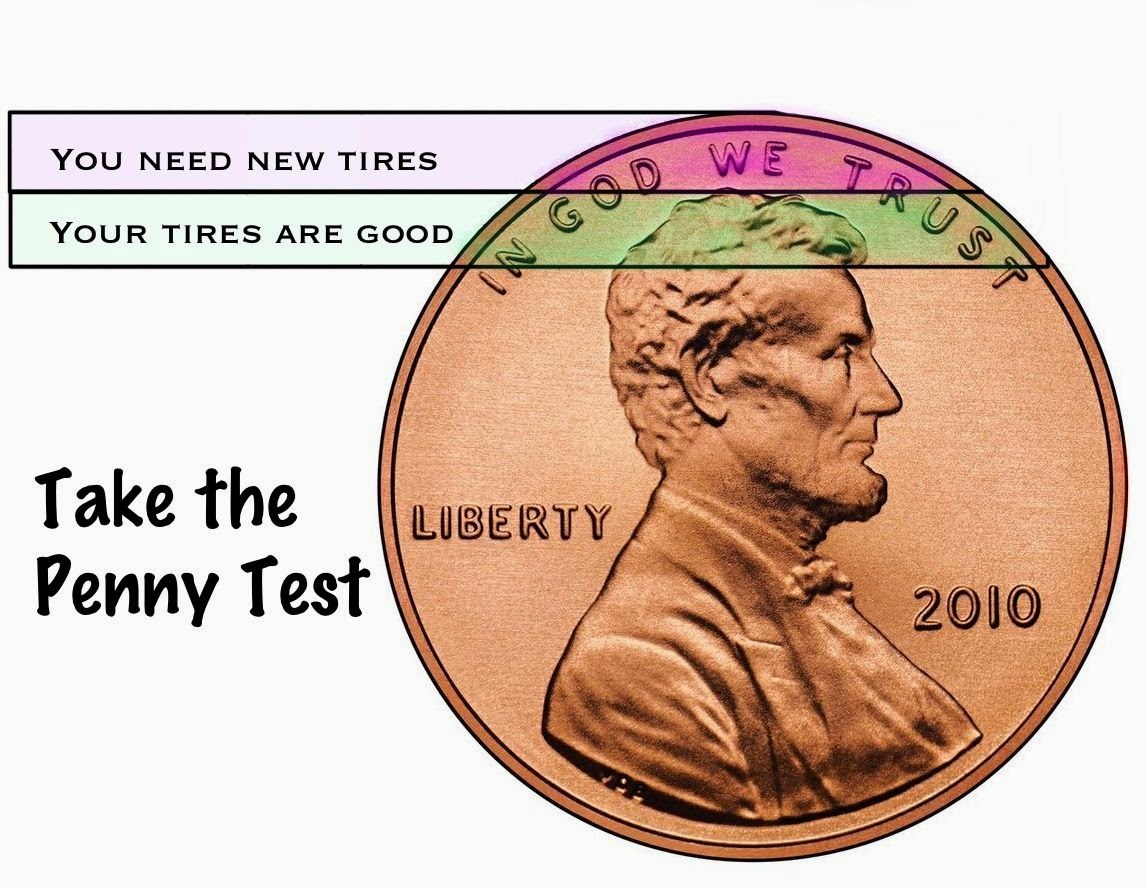 Folsom Lake Ford: College Check List