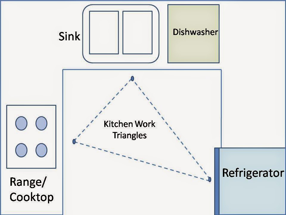 Home sweet home ~ Our home renovation and decoration journey ...