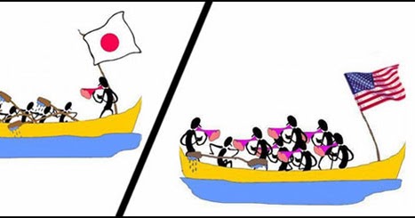 iHuman: American vs Japanese Management ...