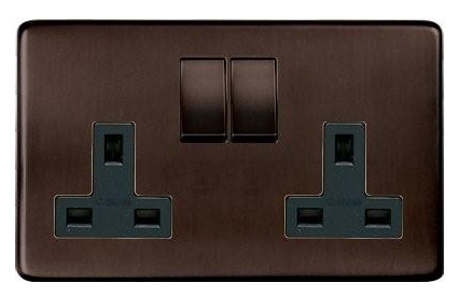 Sparks Picture Blog: Pictures of Bronze Screwless Sockets from Heritage ...