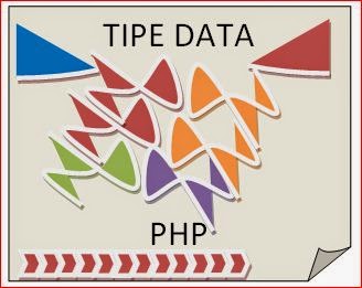 Klasifikasi Tipe Data PHP Part1