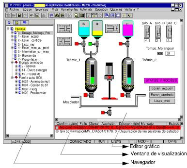 TODOPRODUCTIVIDAD: Guía básica de sistemas SCADA (1ª PARTE)
