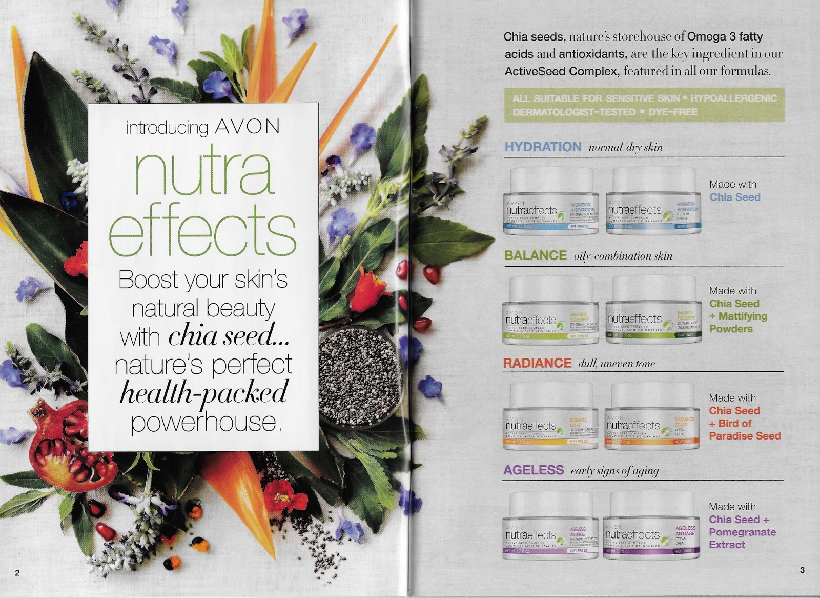 Mary Sells Avon: Nutra Effects