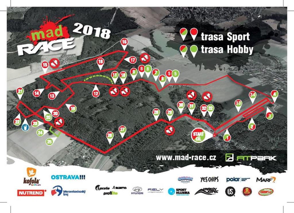 Veličkovi: Mad race