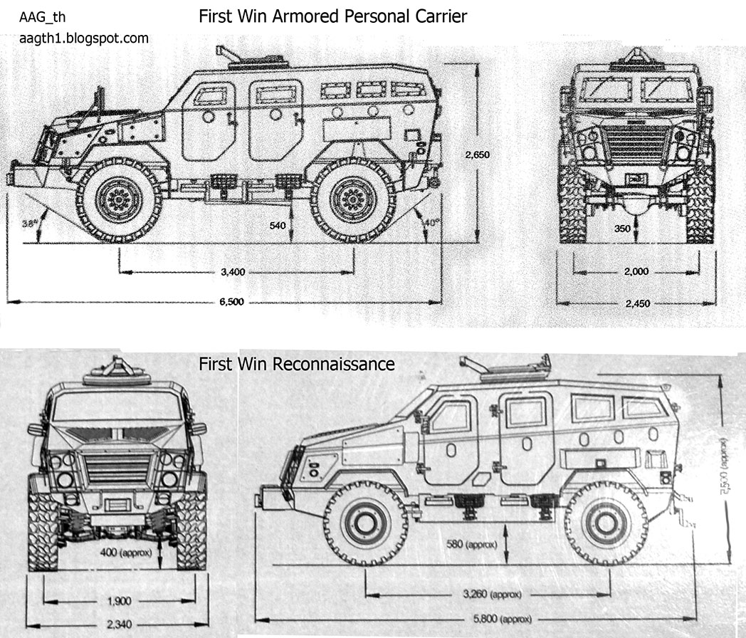AAG_th บันทึกประจำวัน: รถหุ้มเกราะล้อยาง First Win 4x4 กับป้อมปืน ...