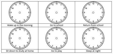 Class-3 EVS Chapter-12, Work We Do, Additional Exercises with solution ...