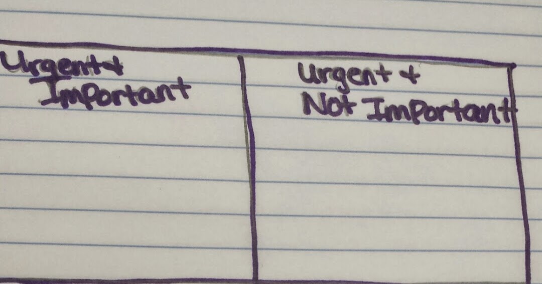 Beautiful Adventurous Journey : The infinite to-do list... and the ...