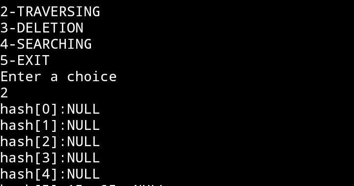 Rare Programming Codes: C Program for open hashing