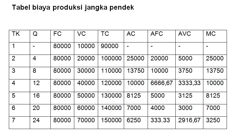 Martin Donovan: Tugas 4 Teori Organisasi Umum 2