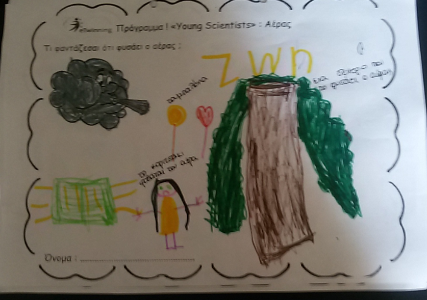 ...Το Νηπιαγωγείο μ' αρέσει πιο πολύ.: E-twinning: "Young scientists ...