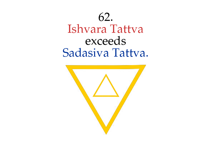 Traditions: Sadvidya: The secret of Tantra and I Ching