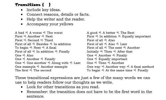 Mrs. Robison's Blog: Freshman First Essay