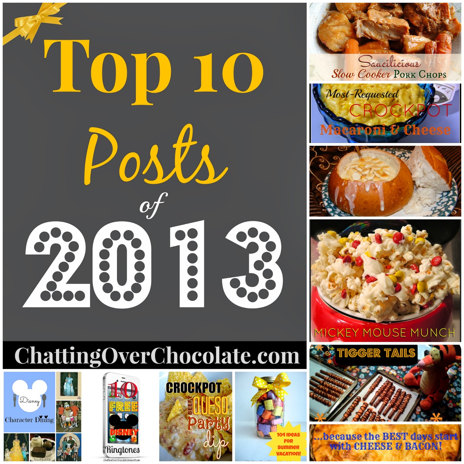 Chatting Over Chocolate: Top 10 Most Popular Posts of 2013 {In Case You ...