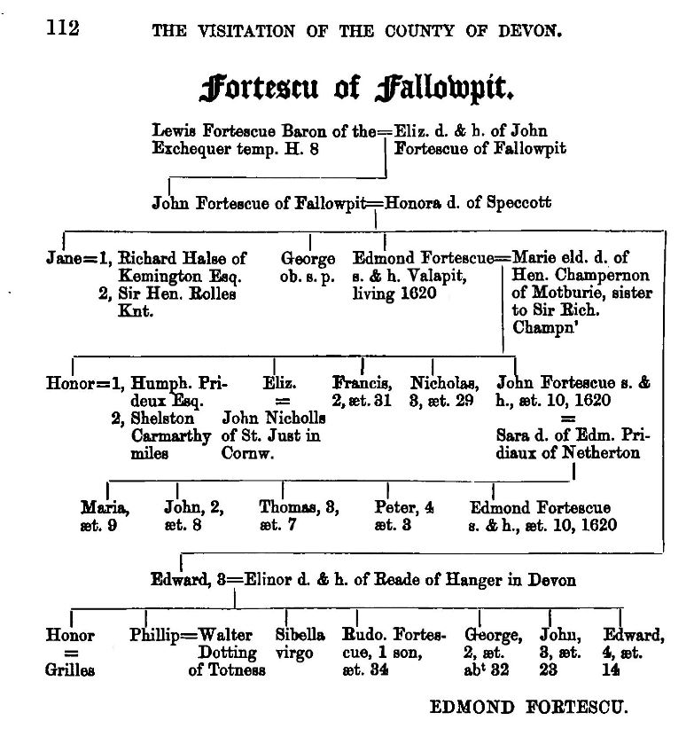 The family history of the Chins and Haddocks in Australia: Chin-Haddock ...