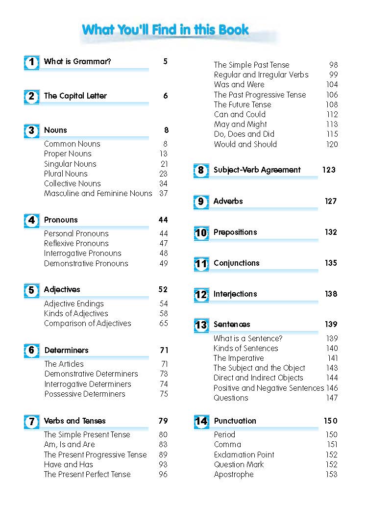 BASIC ENGLISH GRAMMAR (Book 1) - التعليمية