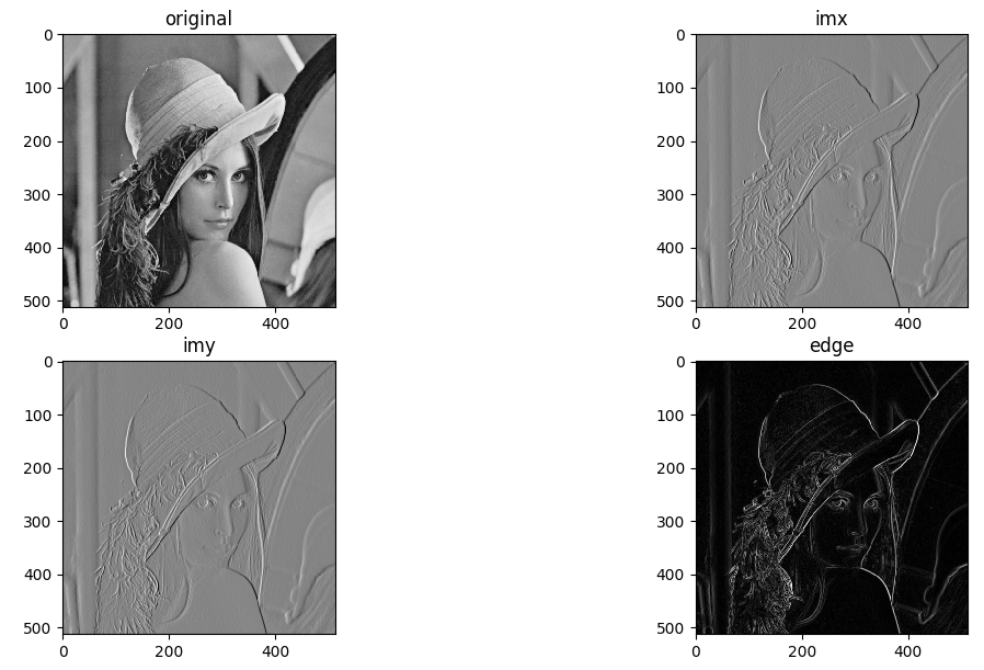 Anaconda install pytorch, caffe2 和 onnx