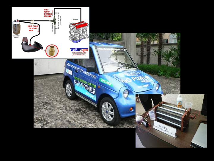 From Knowledge to Awareness: Genepax auto ad acqua (Video)