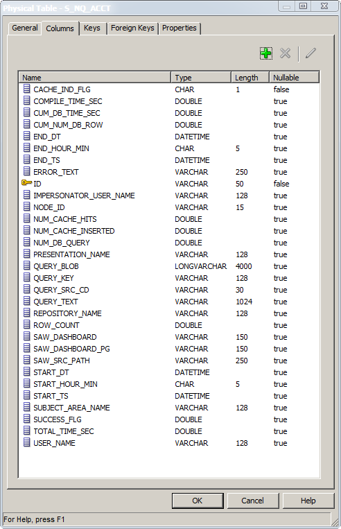 Ask John OBIEE: How-to: Upgrade Usage Tracking OBIEE 10g to OBIEE 11.1.1.x