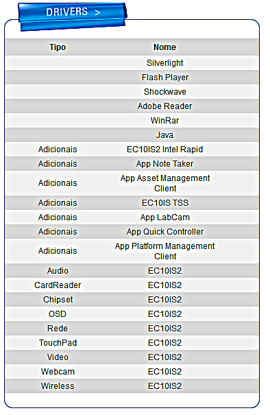DRIVERS DO PC TABLET DA CCE EC10IS2. ~ TABLET DO GOVERNO