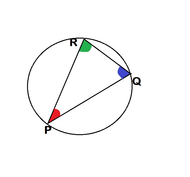 Alasan dan Pembuktian Kenapa Jumlah Sudut Sebuah Segitiga 180 Derajat ...
