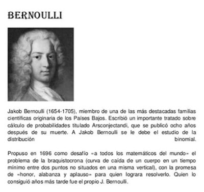 Institución Educativa Nº 1003 " República de Colombia": BIOGRAFÍA DE JAKOB BERNOULLI