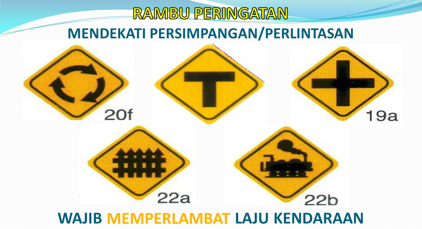 MENGENAL RAMBU-RAMBU LALU LINTAS ~ R I F Q I