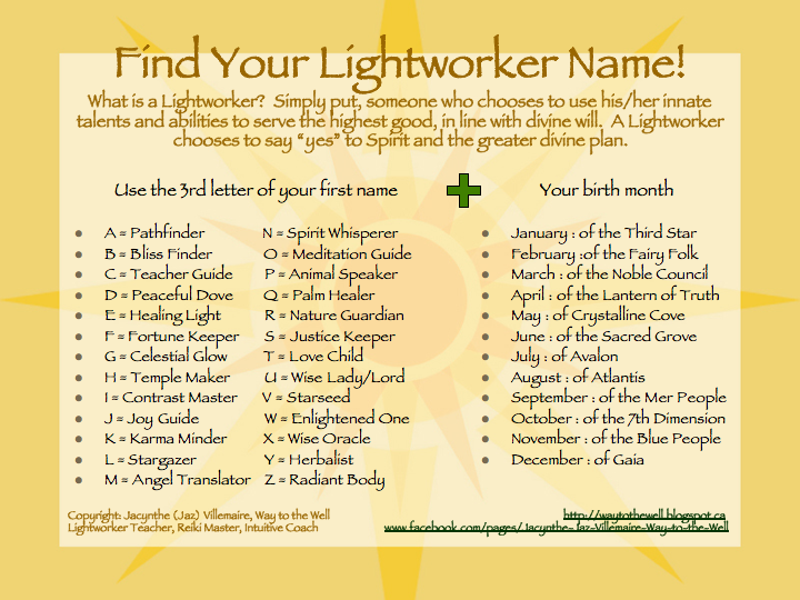 A Light Worker's Diary: Lightworker Name