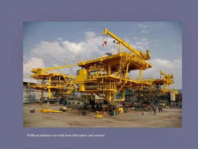 My Knowledge Sharing: Offshore Oerview - Wellhead Platform