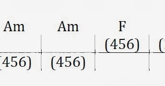 Harmonica Comté : Stand By Me
