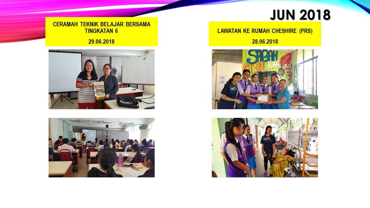 Unit Bimbingan dan Kaunseling Sekolah Tinggi Kota Kinabalu: GALERI ...