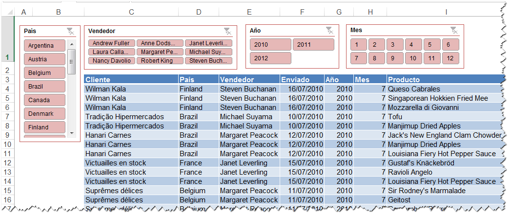 JLD Excel en Castellano - Usar Microsoft Excel eficientemente: Reportes ...