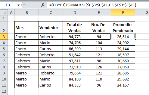 Calcular promedio ponderado en tablas dinámicas ~ JLD Excel en ...