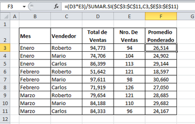 JLD Excel en Castellano - Usar Microsoft Excel eficientemente: Calcular ...