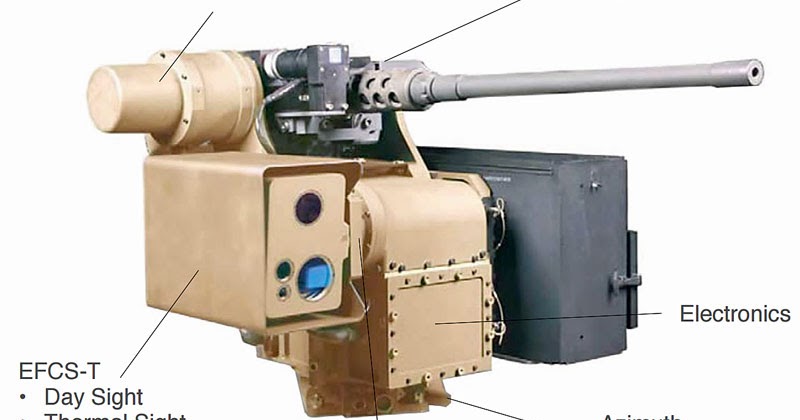 DEFENSE STUDIES: EOS Wins LAND 400 Australian Defence Program