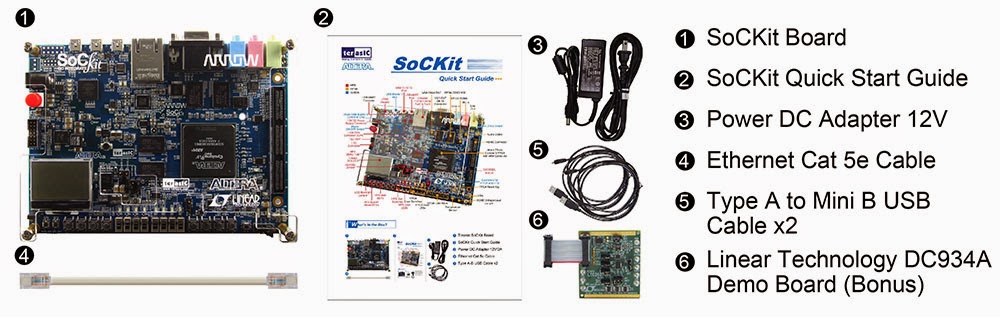 Kit SoCKit - the Development Kit for New SoC Device | Kit Board Mạch ...