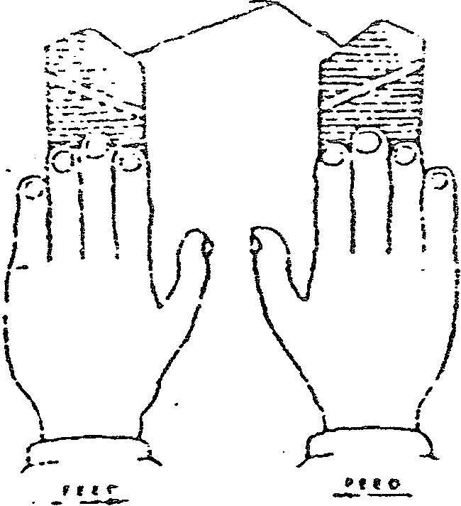 CUTTING TOOLS & NOMENCLATURE | Tool and die making