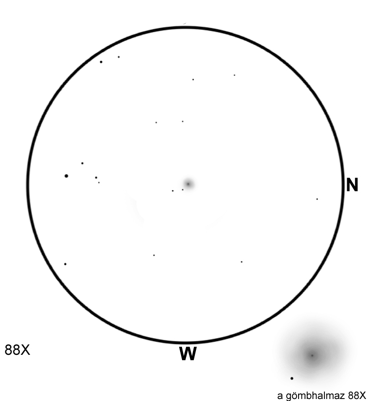 Kedves csillagaim: NGC5694 globular cluster