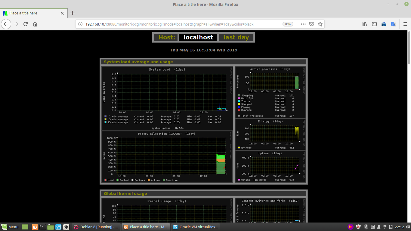 Cara Install Monitorix - MY BLOG