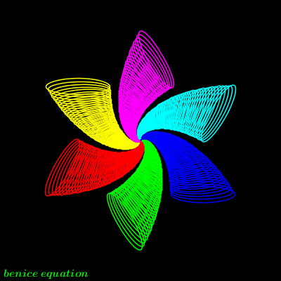 Fun math art (pictures) - benice equation: Modifications of Nested Polygons
