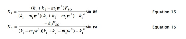 EDUCATION BLOG: Vibration Isolation and Transmissibility -- 2 Level ...