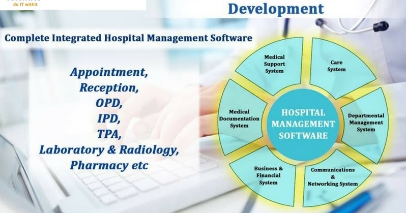 Advanced Hospital Management System: World Class Hospital Management System