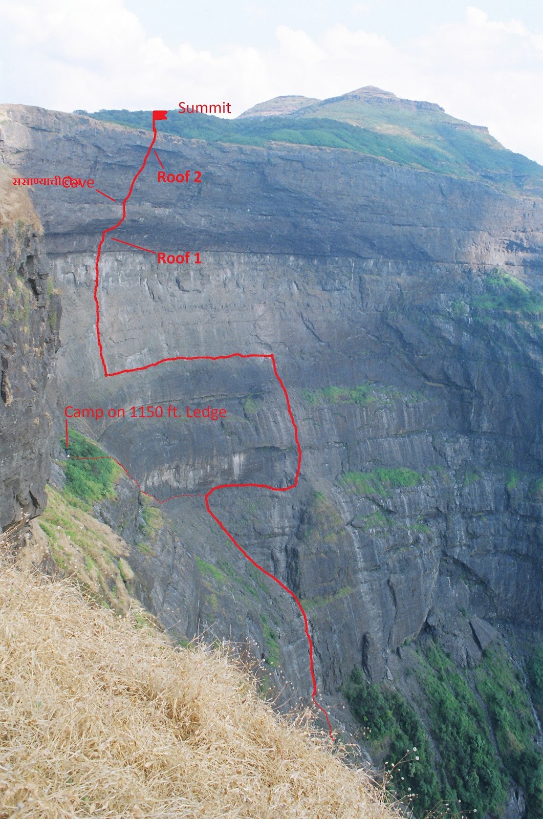 Giriviraj Hikers - गिरीविराज हाईकर्स, डोंबिवली : KOKANKADA WALL ...