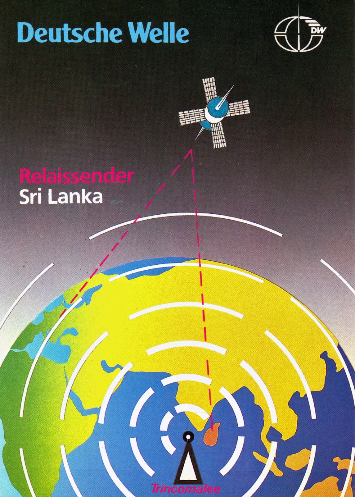Shortwave Central: Deutsche Welle plans test transmissions