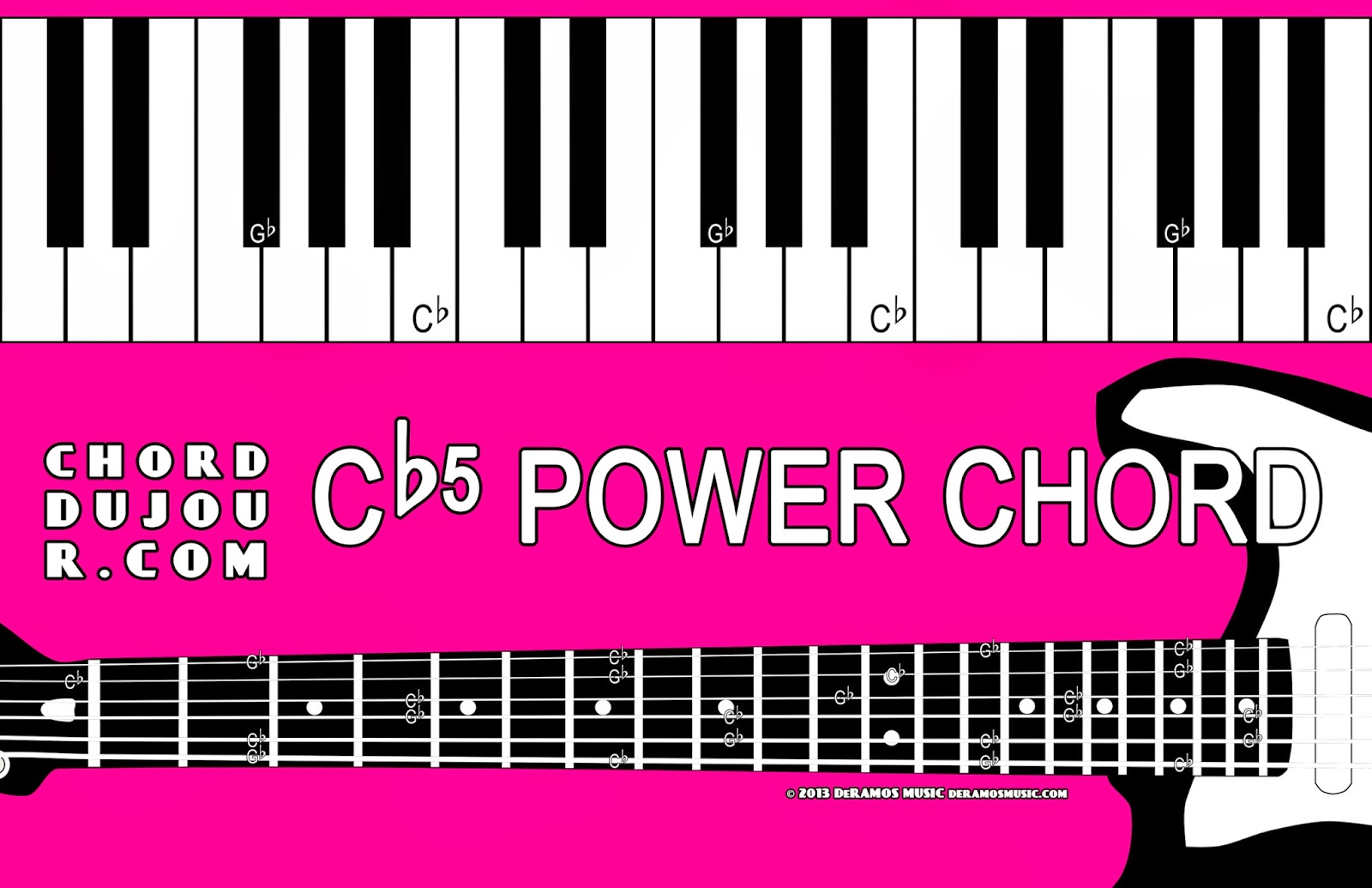 Chord du Jour: Dictionary: Cb5 Power Chord
